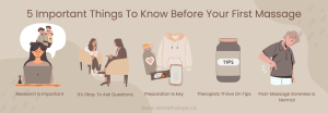 5 Important Things To Know Before Your First Massage - Lanna Thai Spa