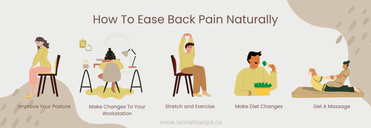 How To Ease Back Pain Naturally - Lanna Thai Spa