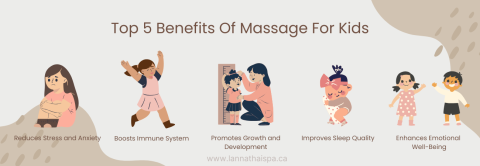 Top 5 Benefits Of Massage For Kids - Lanna Thai Spa