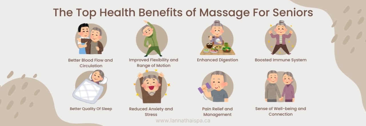 The Top Health Benefits of Massage For Seniors - Lanna Thai Spa